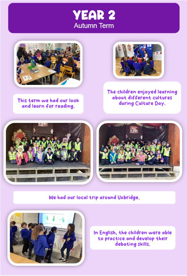 Hermitage Primary School - Newsletters